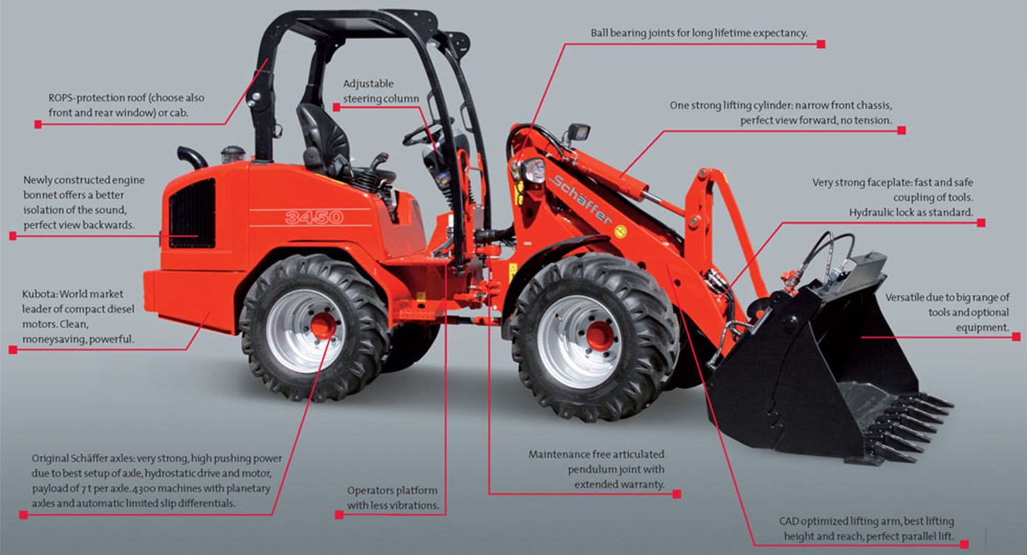 Schaffer Loaders | Front End Loaders | Front End Loader | Wheel Loaders ...